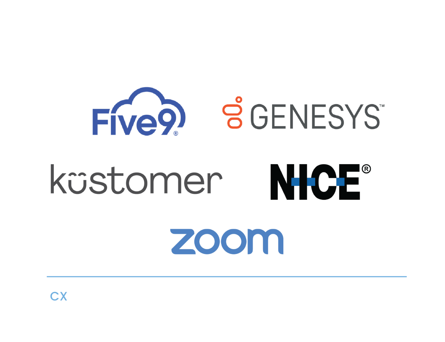 Contact Center – One Source